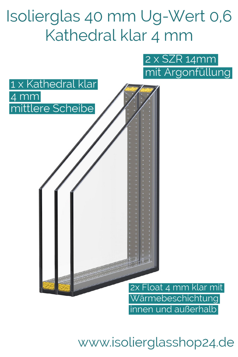 Isolierglas 40 mm Ug-Wert 0,6 Kathedral 4 mm kleingehämmert – www.isolierglasshop24.de
